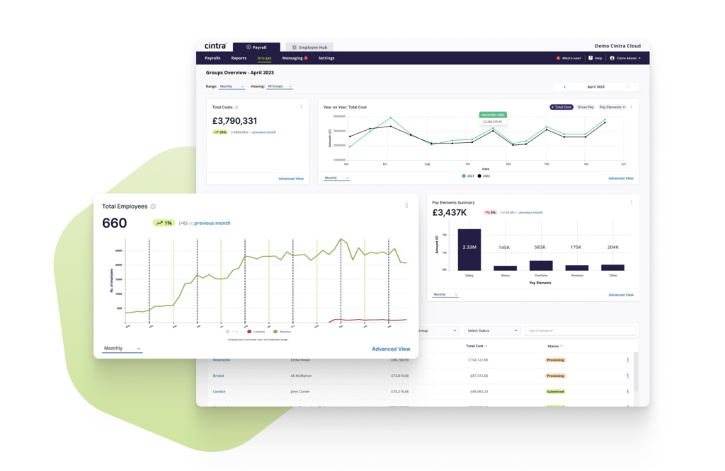 Payroll Bureau Software | Purpose Built for Bureau's