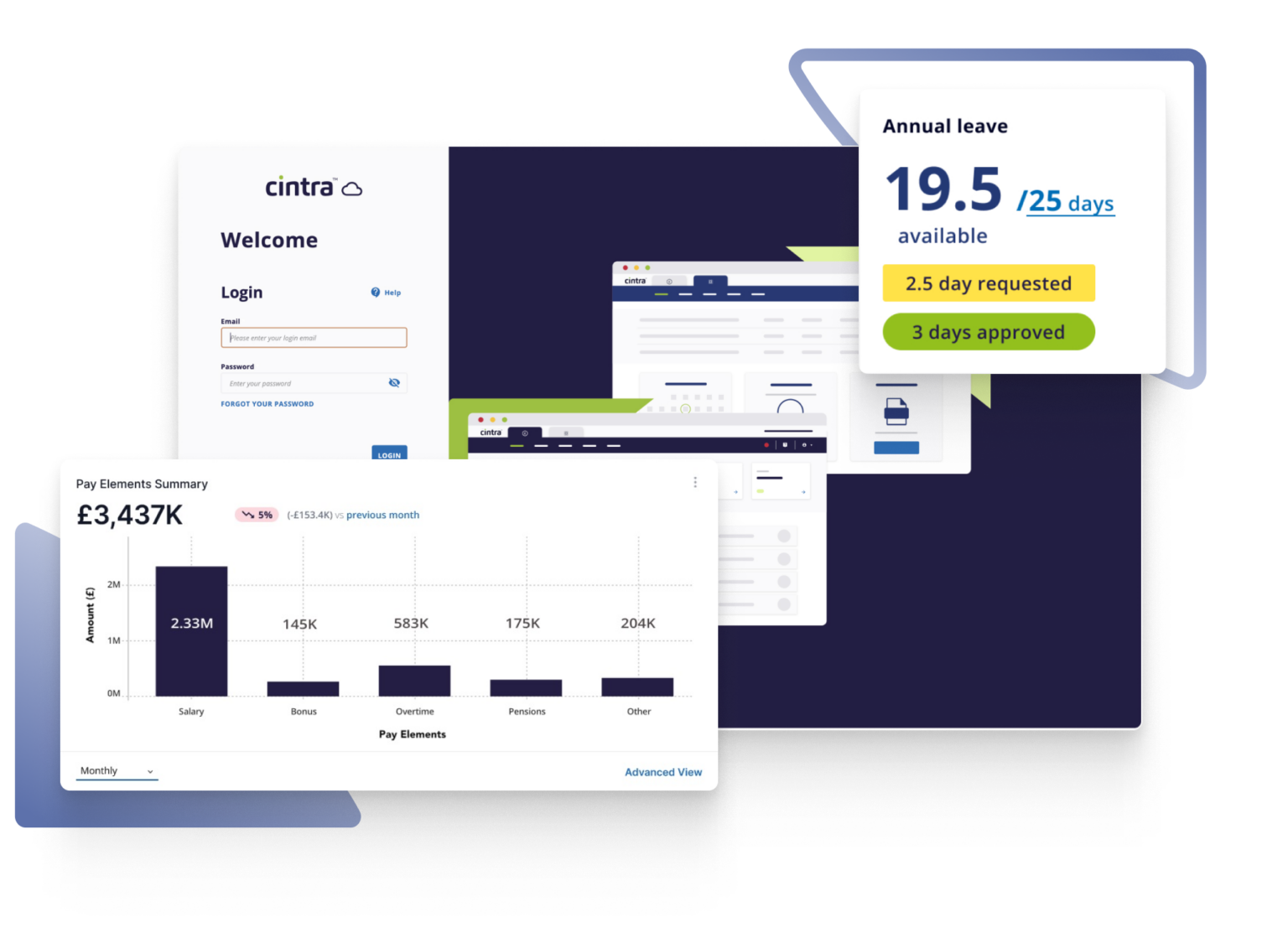 UK Payroll Outsourcing Services | Cintra HR & Payroll Services